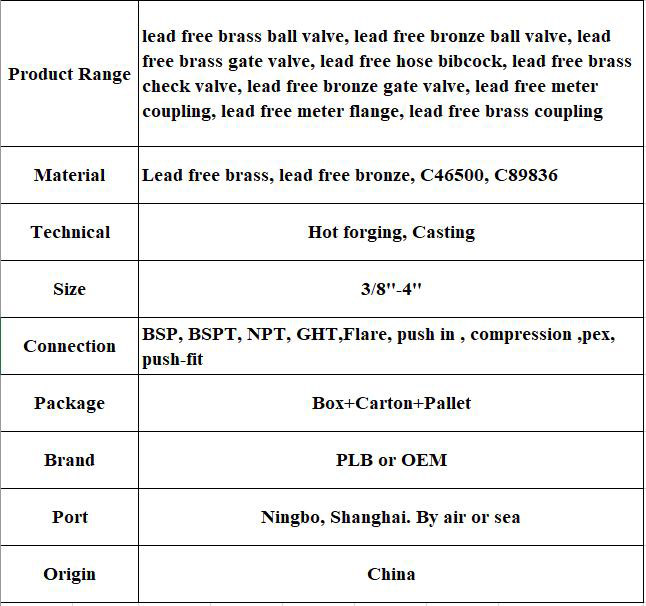 Lead Free Bronze Locking Expander Connection for AWWA water meter from ...